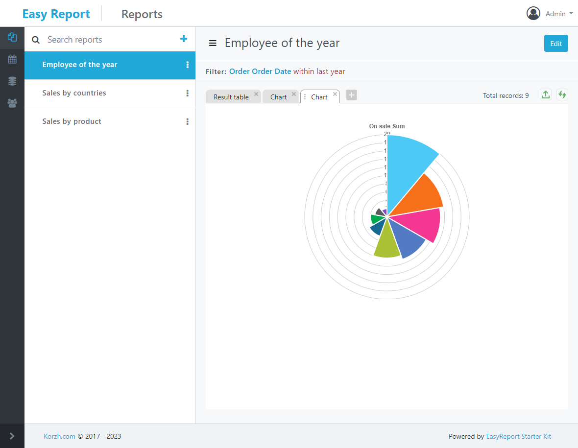 EASYQUERY.NET >> Korzh.com - Tools from Developers for Developers